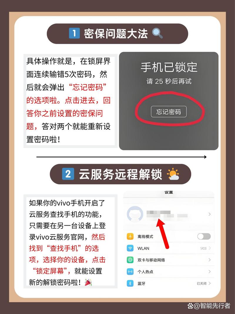 vivo忘记锁屏密码忘记密保图标