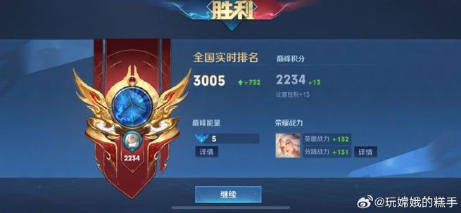 圆梦怎么获得巅峰赛图标