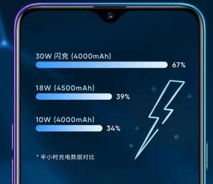 oppok5是否支持快充截图