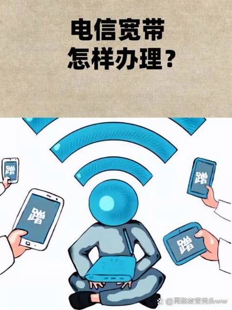 电信不小心订了不想要怎么办截图