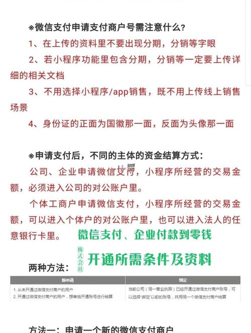 开通快捷支付的方法与步骤截图