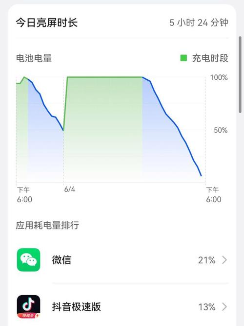 华为小时光不能用了么图标