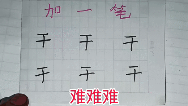 干字加一笔大全图标