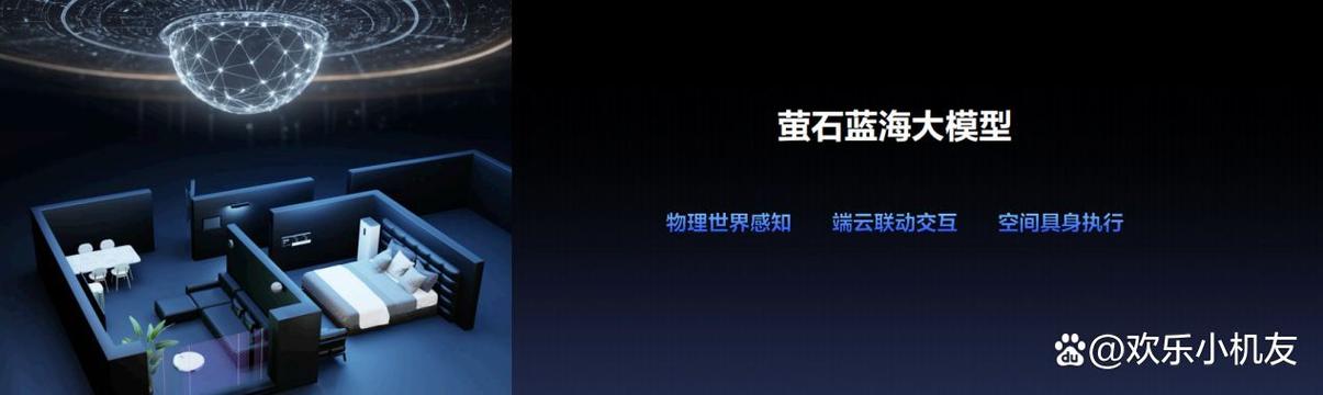 萤石开放平台截图