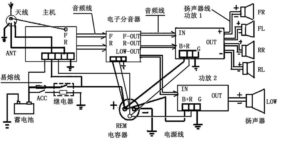 音响原理图标
