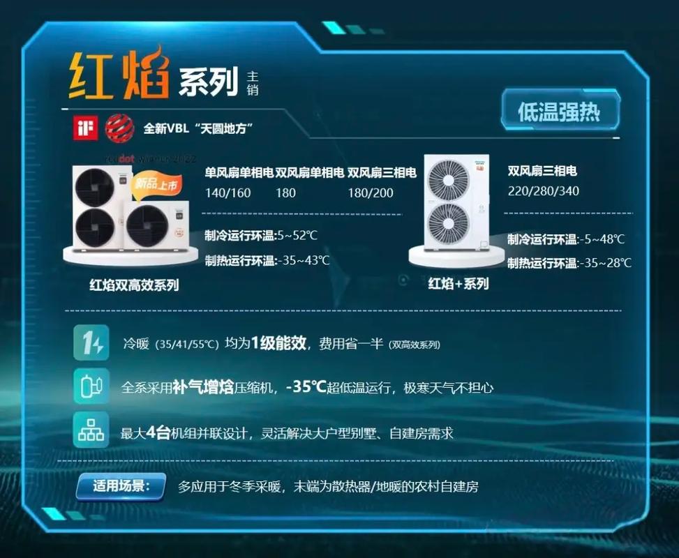 海信红焰最建议买哪一款图标
