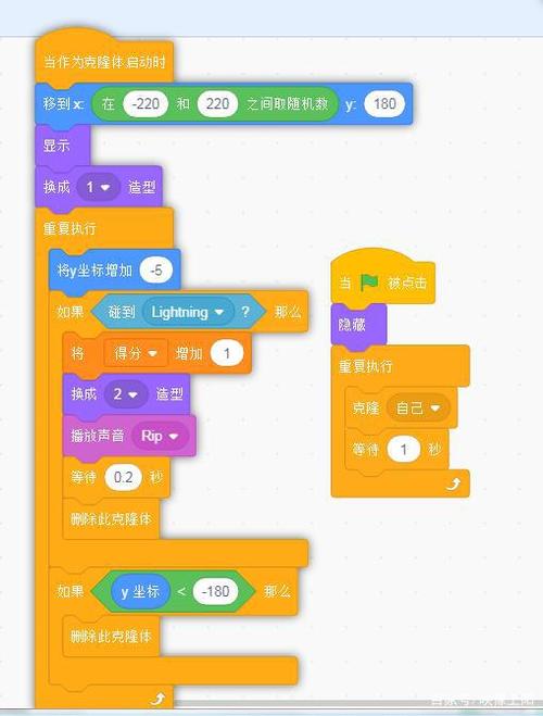 scratch脚本大全图标
