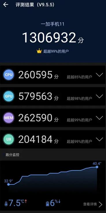一加深度测试app下载官网图标