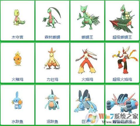 精灵宝可梦欧米伽红宝石金手指图标
