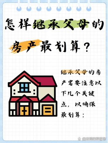 子女继承父母房产最新政策图标