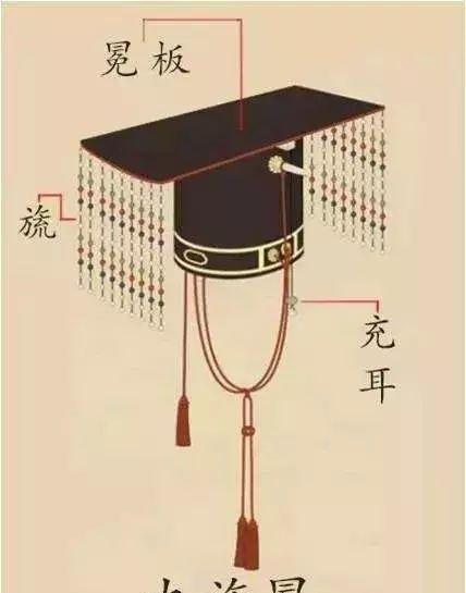 手机一边充电一边插耳机图标