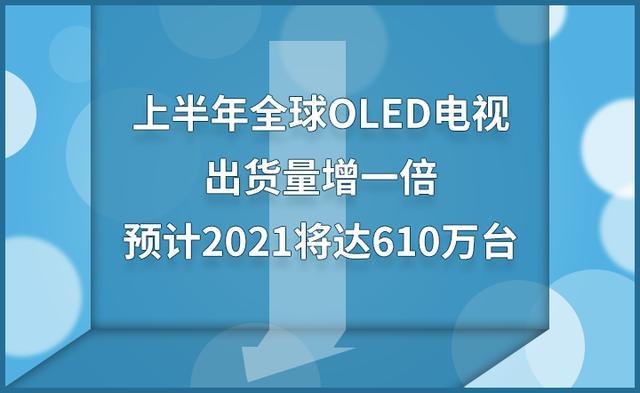 全球电视超级版2021截图