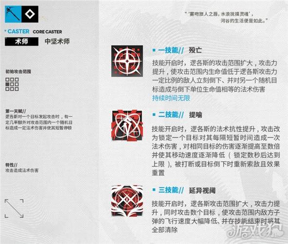 方舟生存进化技能点重置缩略图