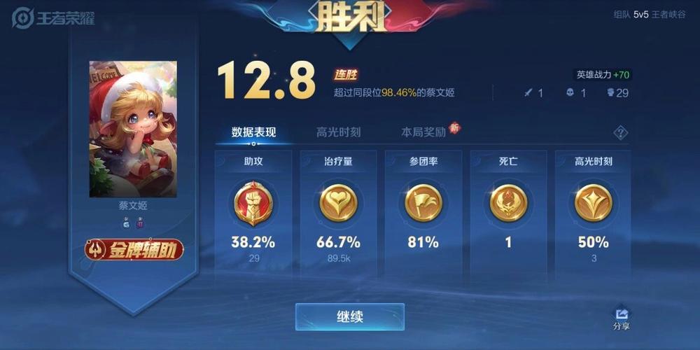 落地成盒次数太多图标