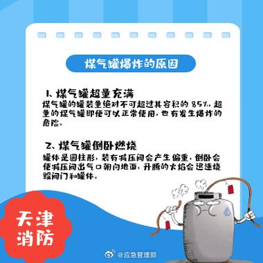 如何防止煤气泄漏爆炸图标