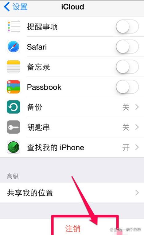 如何关闭苹果手机电话同步功能图标