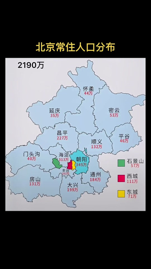 海淀区属于北京几环图标