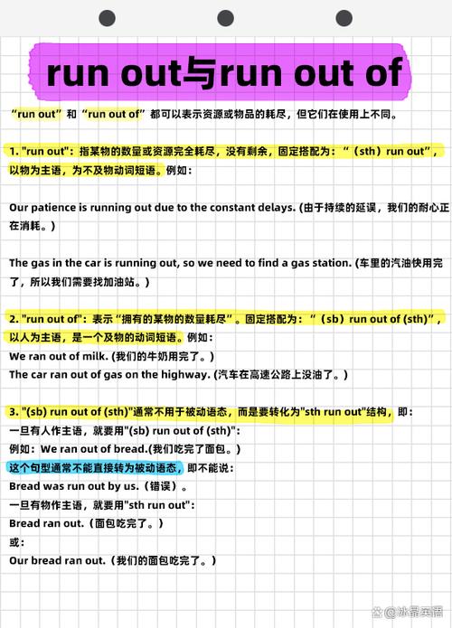 setting的短语搭配图标