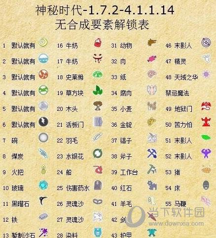 我的世界大型整合包配置要求图标