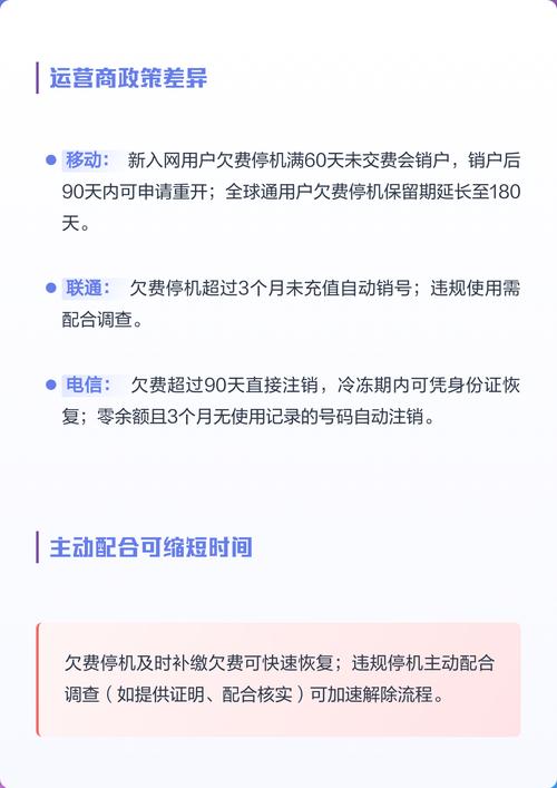 局方停机还能办卡吗图标