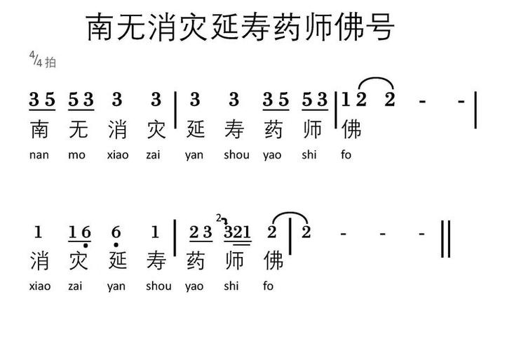 佛教五十三咒全文图标