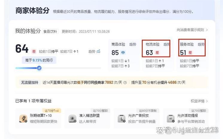 店铺评分太低怎么补救图标