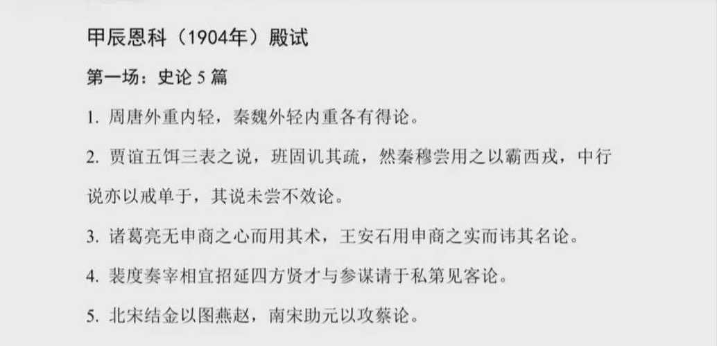 科举考试试题图标