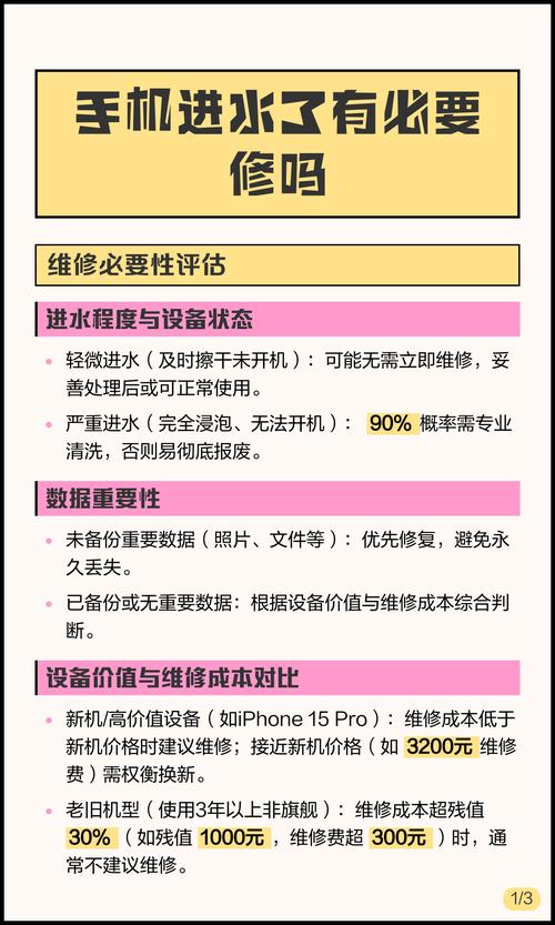 手机进水还有必要修吗图标