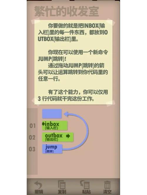 人力资源游戏攻略图标