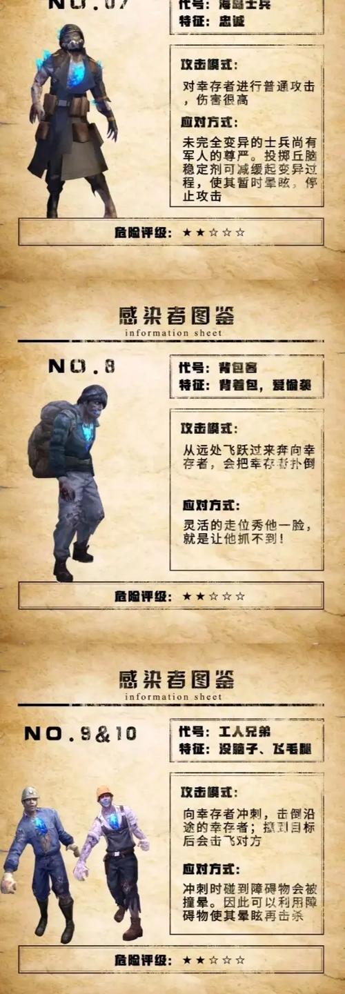 明日之后病毒适合平民玩吗截图
