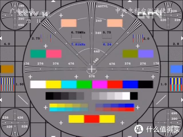 电视饱和度怎么调最标准截图