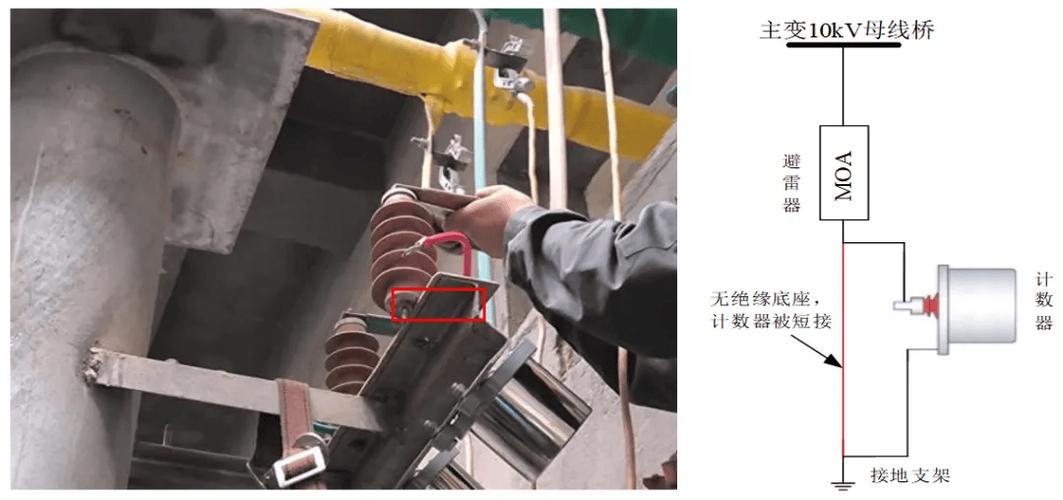避雷器的安装方法视频截图