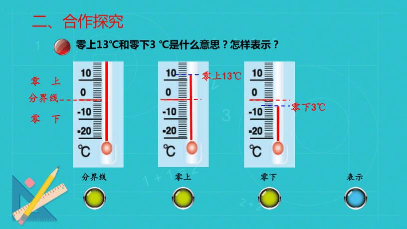 零下温度计怎么看度数图解图标
