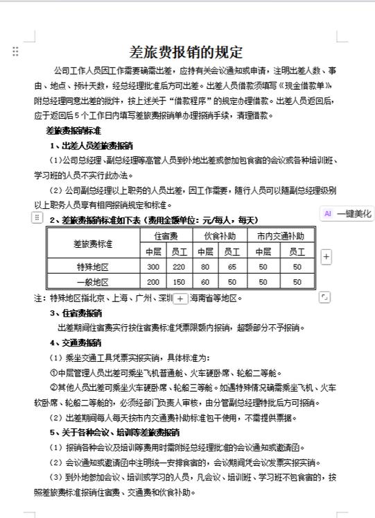 财政部2025差旅费标准图标