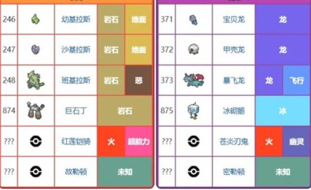 宝可梦不同版本有什么区别截图