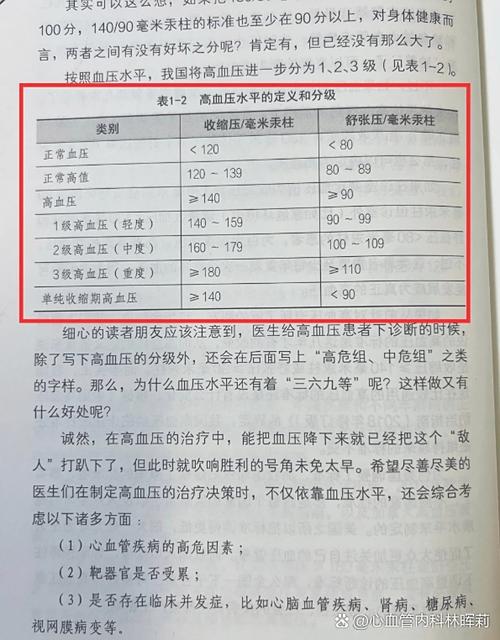 高危是什么意思图标
