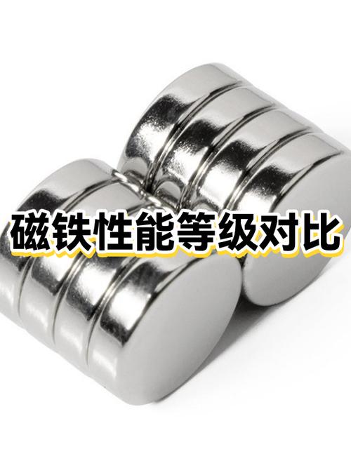 磁铁强度等级6个等级图标