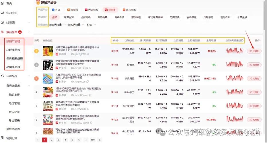 拼多多怎么开多个店铺图标