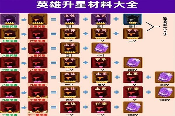 闪烁之光无限钻石修改器图标