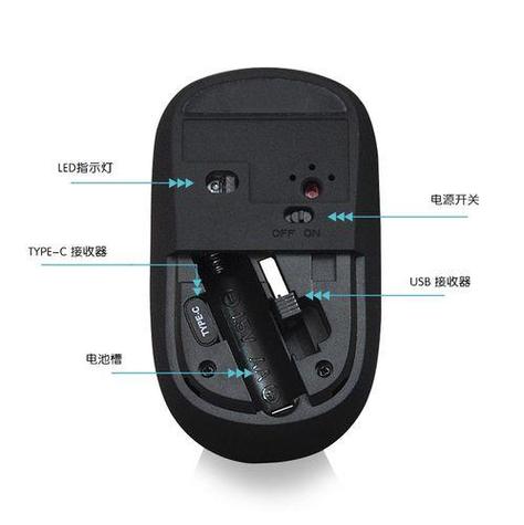 蓝牙鼠标接收器通用吗图标