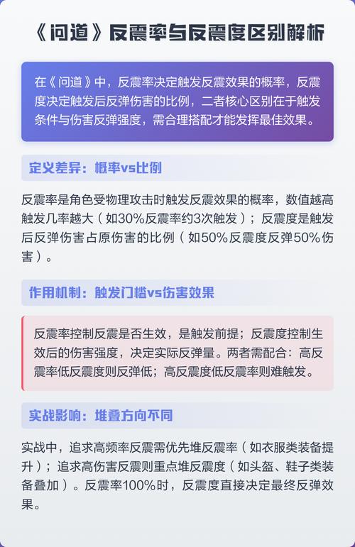 问道反震率和反震度截图