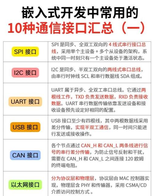 功放上的接口PLAY和rec有什么区别图标