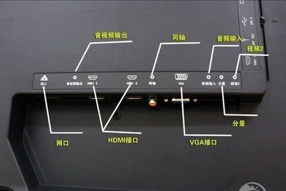 电视audio接口输出图标
