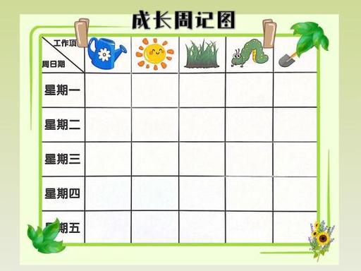 观察记录任务怎么过去截图