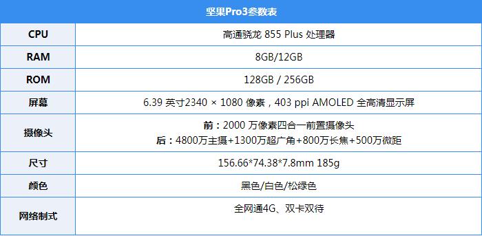坚果pro3屏幕尺寸图标