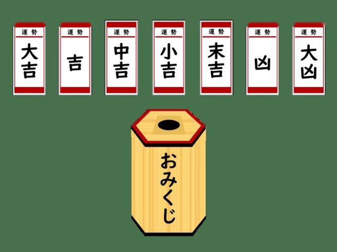 抽签概率有放回和无放回截图
