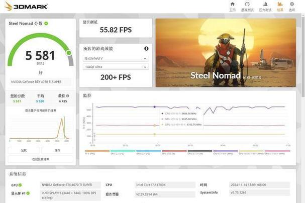 nvidia缩放全屏图标