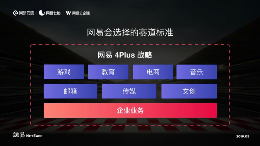 云短信发送链接图标
