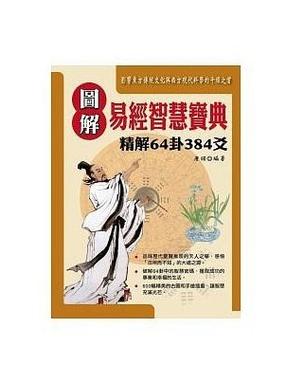 关于易经的app图标