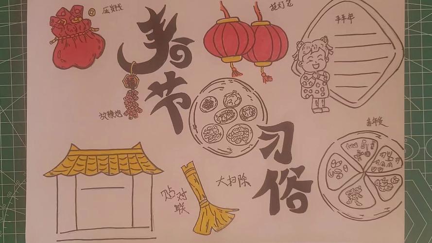 春节手抄报2026